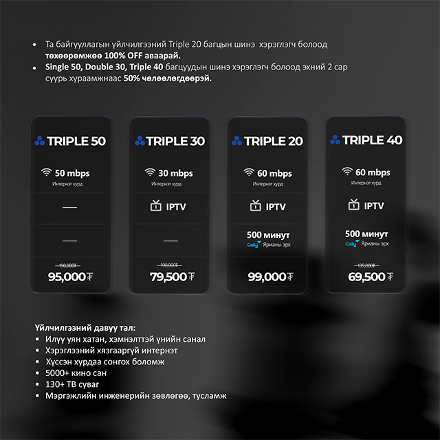 TRIPLE 20 БАГЦ төхөөрөмж 100% OFF боллоо